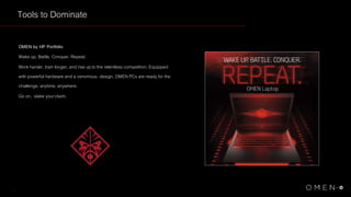 OMEN by HP Awareness Campaign Report | PPTX