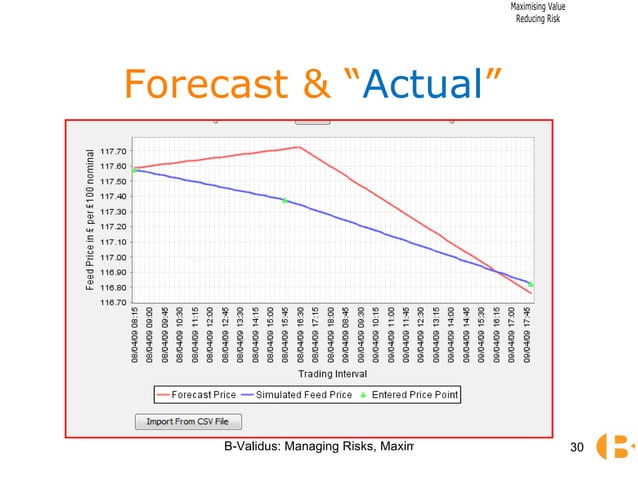 B-Validus Presentation | PPT