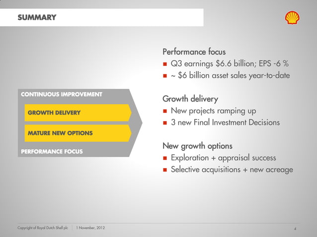 Media webcast presentation Royal Dutch Shell third quarter 2012 results ...
