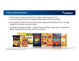 PepsiCo Q3 2013 Earnings Call | PPT