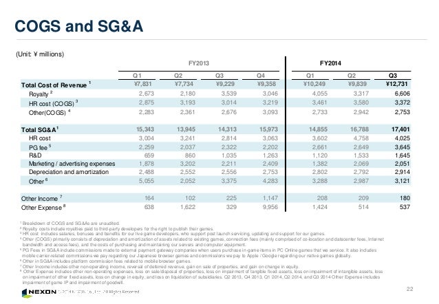 Q3 2014 investor presentation