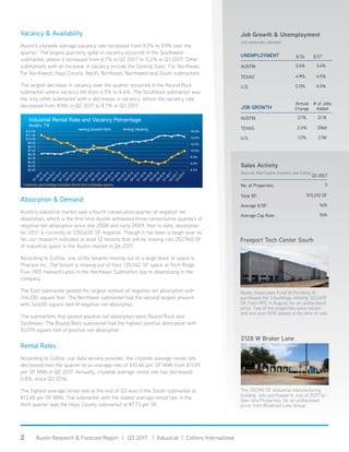 Q3 2017 | Austin Industrial | Research & Forecast Report | PDF | Industrial Property | Real Estate