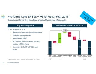 Q3 2018 Investor Conference Call Presentation | PDF