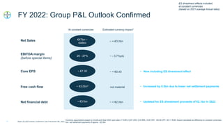 Q3 2022 Investor Conference Call Presentation | PDF