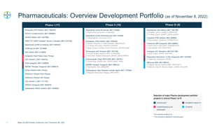 Q3 2022 Investor Conference Call Presentation | PDF
