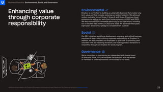 Dropbox Q3'24 Financial Results & Investor Presentation | PDF