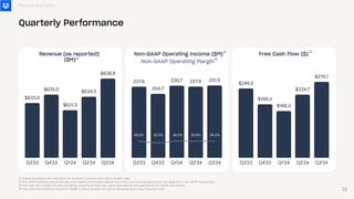 Dropbox Q3'24 Financial Results & Investor Presentation | PDF