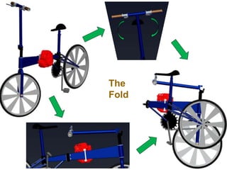Foldable Bike Concept Eng17 University of Liverpool.pptx