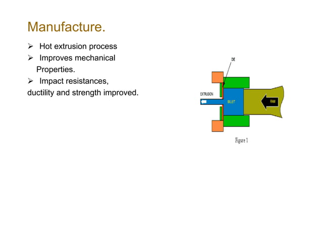 Foldable Bike Concept Eng17 University of Liverpool.pptx