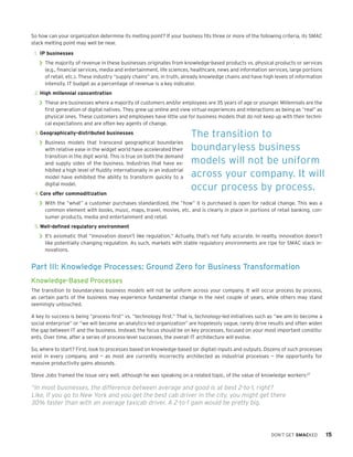 The smac revolution | PDF