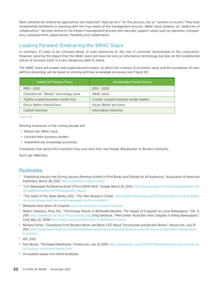 The smac revolution | PDF