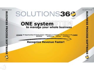 Q360 Overview and Screenshots | PPSX