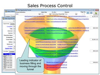 Q360 Overview and Screenshots | PPSX