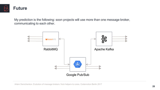 Evolution of message brokers: from helpers to cores | PPT