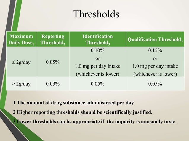 Q3A(R2) | PPTX | Chemistry | Science