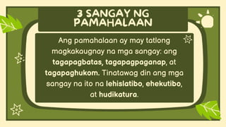 Q3_AP4_ARALIN 1 SANGAY NG PAMAHALAAN_ part 1.pptx