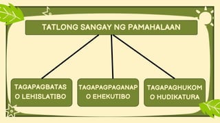 Q3_AP4_ARALIN 1 SANGAY NG PAMAHALAAN_ part 1.pptx