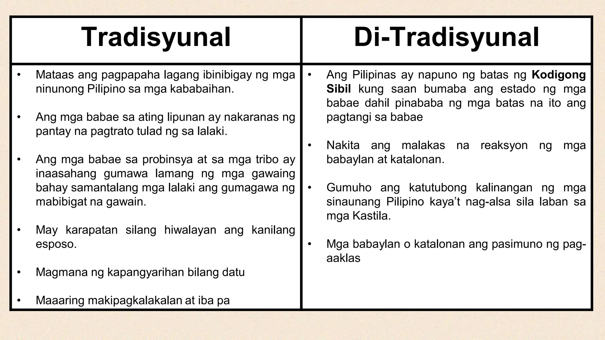 Q3 AP5 - Tradisyunal at Di-tradisyunal.pdf