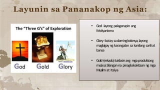 Q3 AP7 - Kolonyalismo at Imperyalismo.pptx