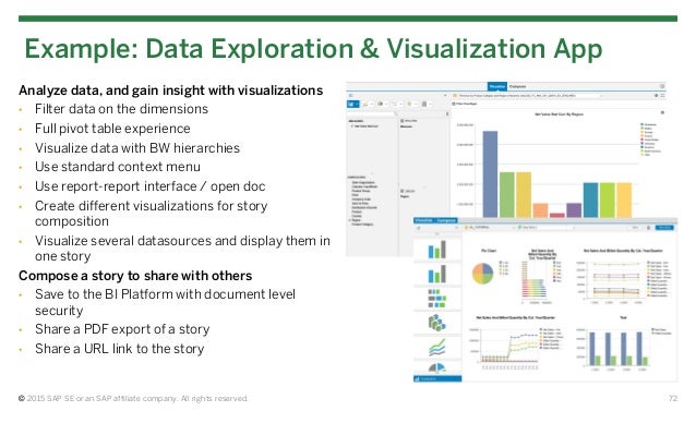 #askSAP Analytics Innovations Community Call: Delivering Big Data Ini…