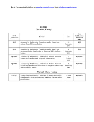 Q3 b r2_ step4 | PDF | Pharmaceutical Industry | Industries