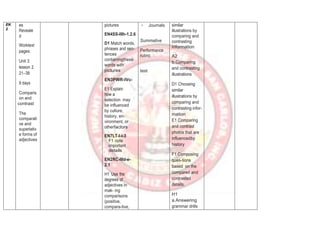 curriculum map grade 3 Q3 | DOCX