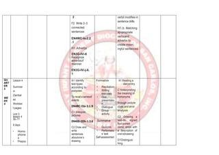curriculum map grade 3 Q3 | DOCX