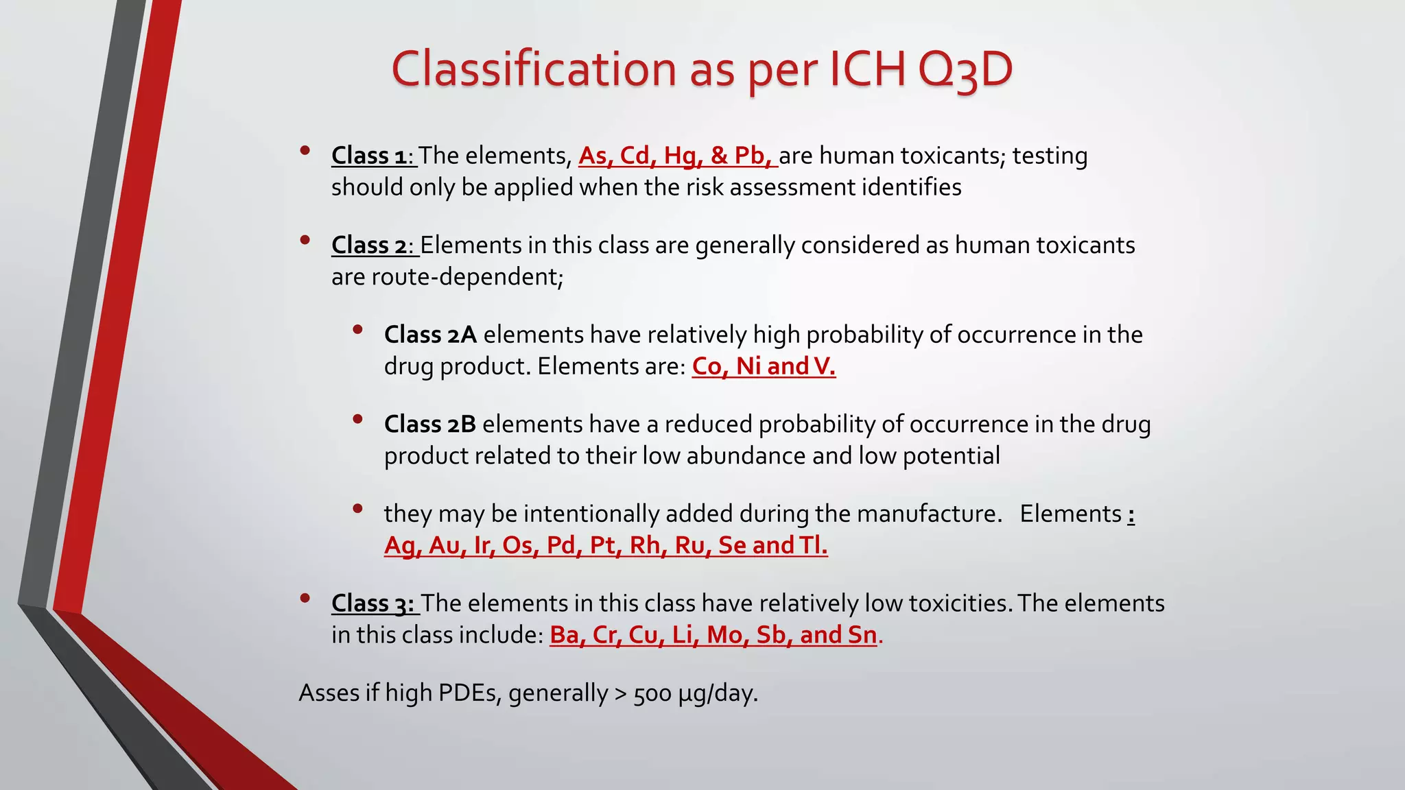 Q3D Guideline For Elemental Impurities | PPTX