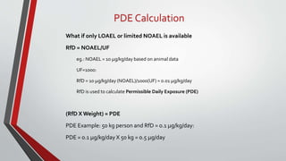 Q3D Guideline For Elemental Impurities | PPTX