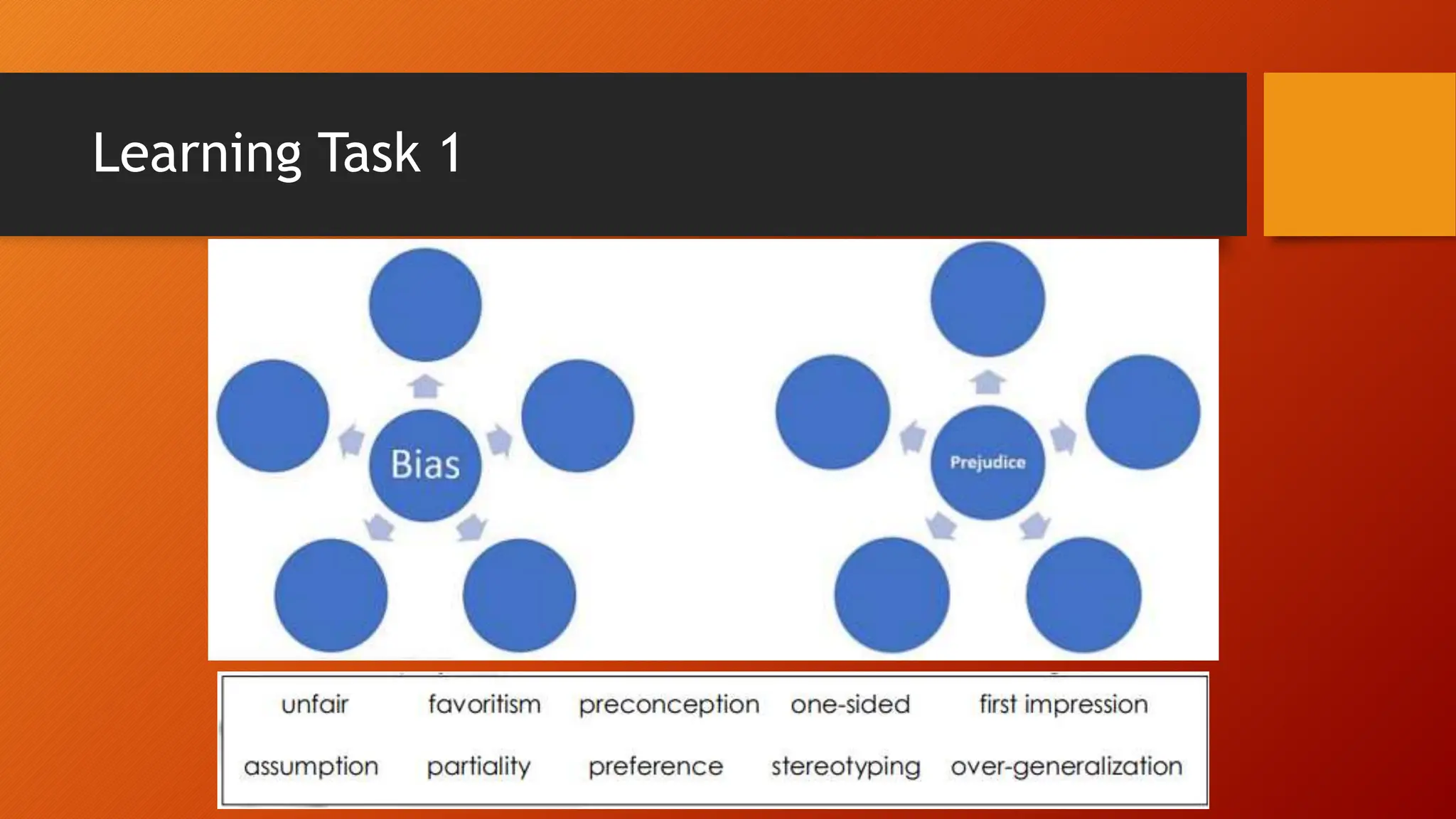 Quarter 3 Differentiating Biases from Prejudices (Part 2).pptx