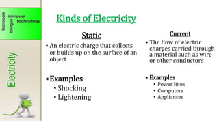 Q3 ELECTRICITY.pptx