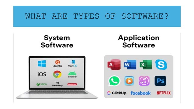 Q3_EMPOTECH_L3_SOFTWARE APPLICATION.pptx