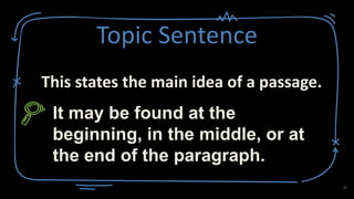 Q3_ENG4_Week-4_Day-3_Main-Idea-Supporting-Details.pptx