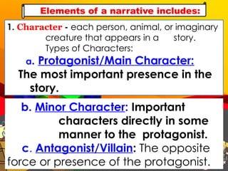 Q3 ENGLISH WEEK 4 EVALUATE NARRATIVES BASED ON HOW THE AUTHOR DEVELOPED ...