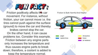 FRICTION and It's Kind | PPTX