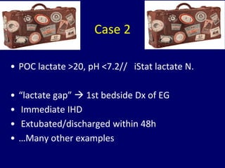Lactate in Critical Care: Mind the Gap! | PPT