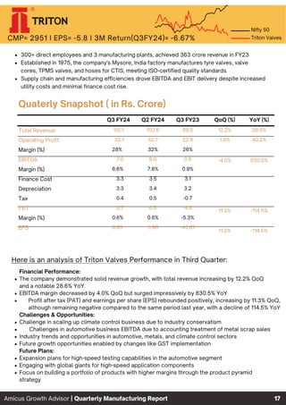 Q3 FY 2024 Manufacturing Report | Amicus Growth Advisors | PDF ...