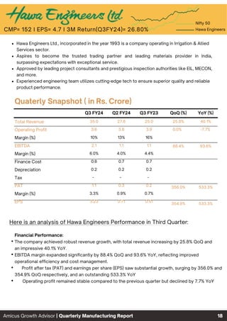 Q3 FY 2024 Manufacturing Report | Amicus Growth Advisors | PDF ...