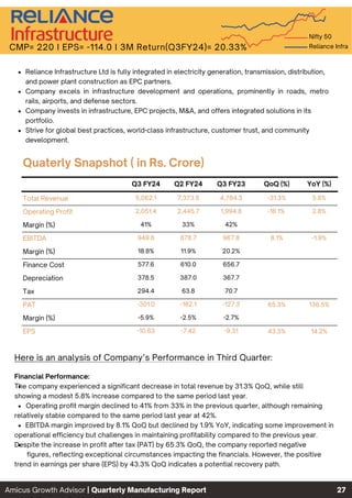 Q3 FY 2024 Manufacturing Report | Amicus Growth Advisors | PDF ...