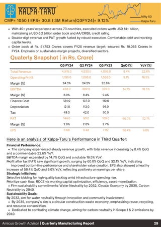 Q3 FY 2024 Manufacturing Report | Amicus Growth Advisors | PDF ...