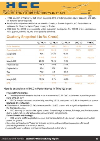 Q3 FY 2024 Manufacturing Report | Amicus Growth Advisors | PDF ...