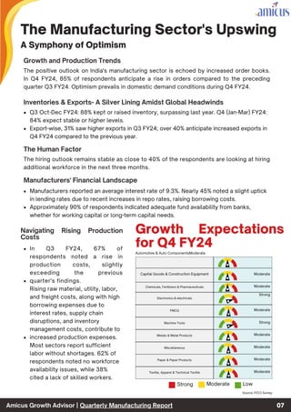 Q3 FY 2024 Manufacturing Report | Amicus Growth Advisors | PDF ...