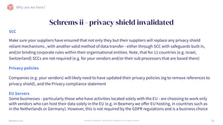 Candidate Data Compliance - Are you prepared for the risks? | PDF