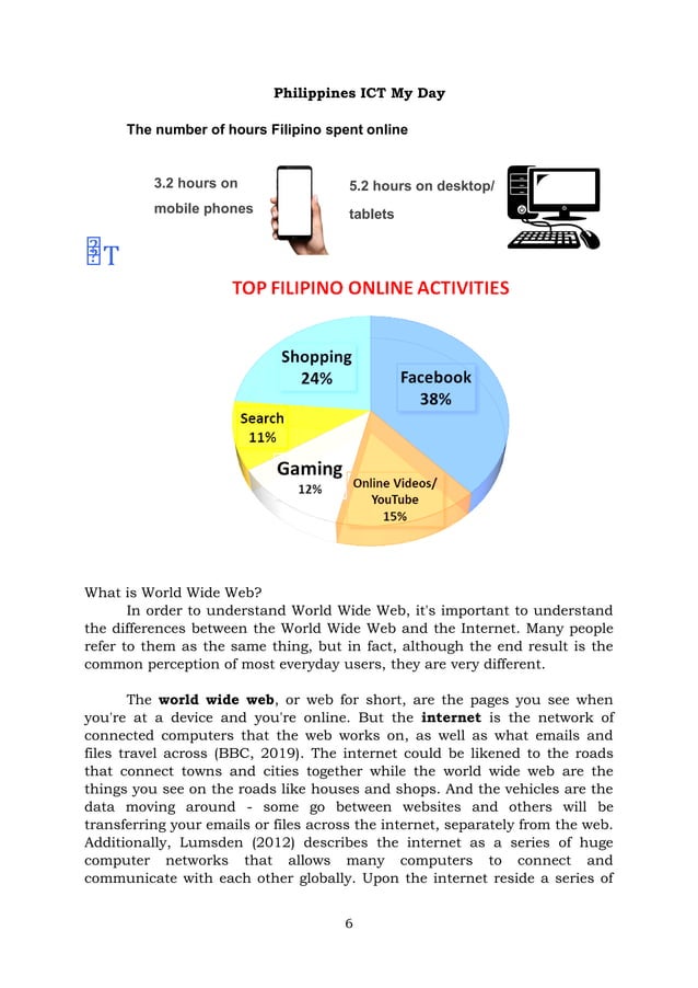 Q3 G11 Empowerment Technologies Module 1.pdf