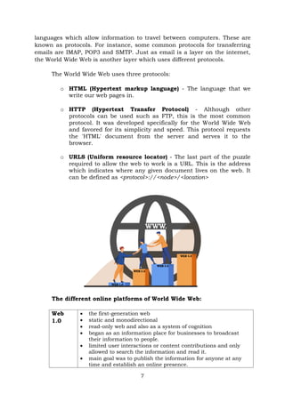 Q3 G11 Empowerment Technologies Module 1.pdf