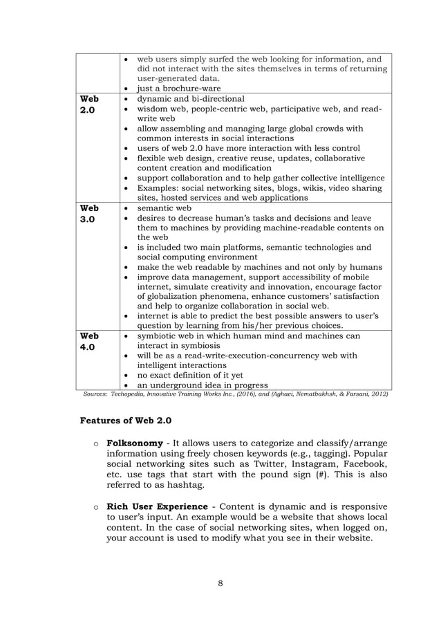 Q3 G11 Empowerment Technologies Module 1.pdf