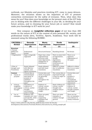 Q3 G11 Empowerment Technologies Module 1.pdf