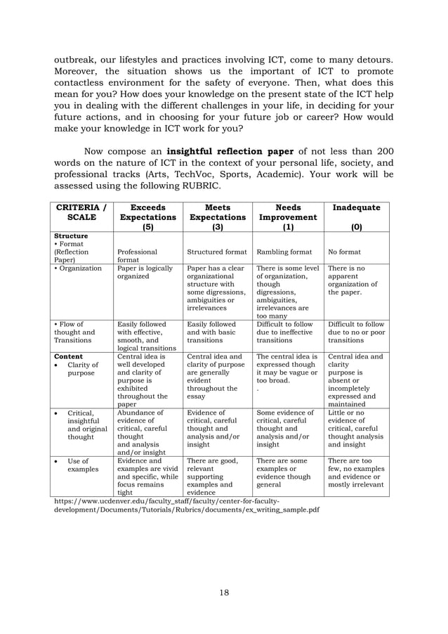 Q3 G11 Empowerment Technologies Module 1.pdf