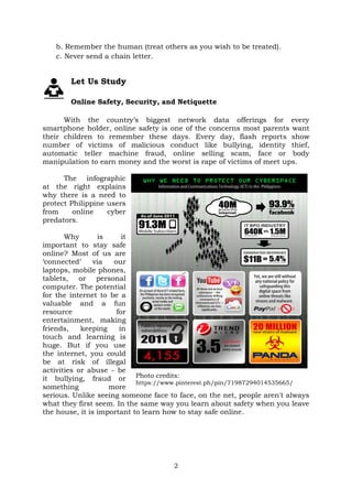Q3 G11 Empowerment Technologies Module 2.pdf