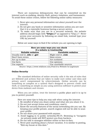 Q3 G11 Empowerment Technologies Module 2.pdf